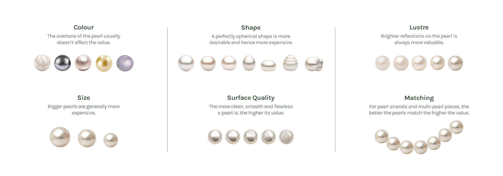 All About Pearls – PEARLY LUSTRE