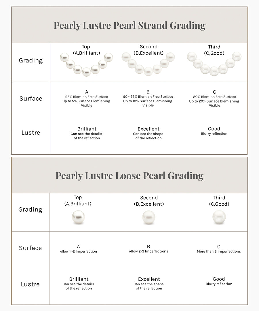 All About Pearls – PEARLY LUSTRE